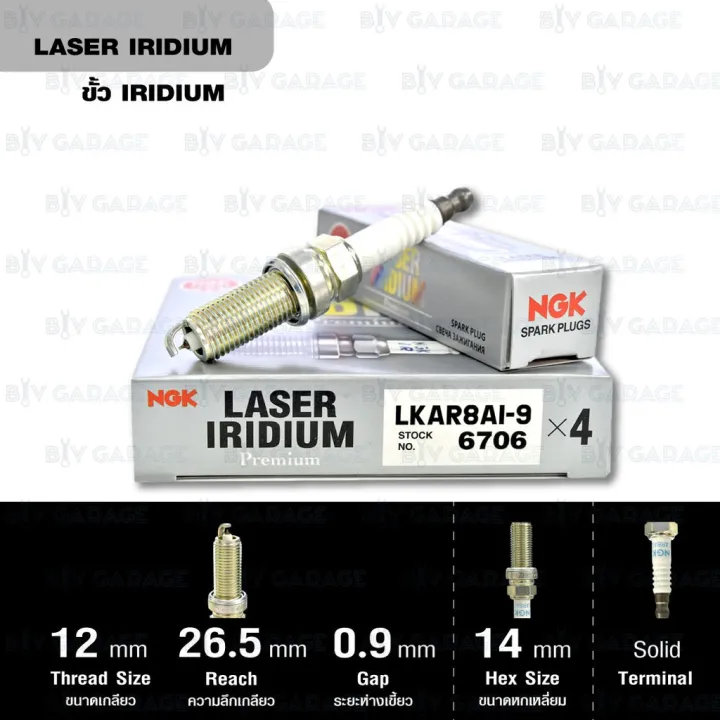 ( คุ้มสุดสุด+++ ) NGK หัวเทียน LASER IRIDIUM LKAR8AI-9 1 หัว ใช้สำหรับ มอเตอร์ไซค์บิ๊กไบค์ KTM ...