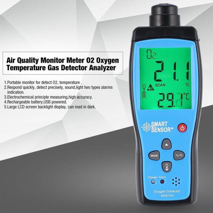 Ubest Air Quality Monitor Meter O2 Oxygen Temperaturess Gas Detector ...