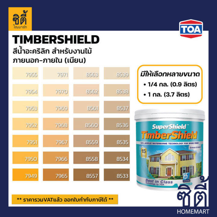 TOA Paint TimberShield เนียน ภายนอก (1/4กล. , 1กล.)( เฉดสี เหลือง ) สี ...