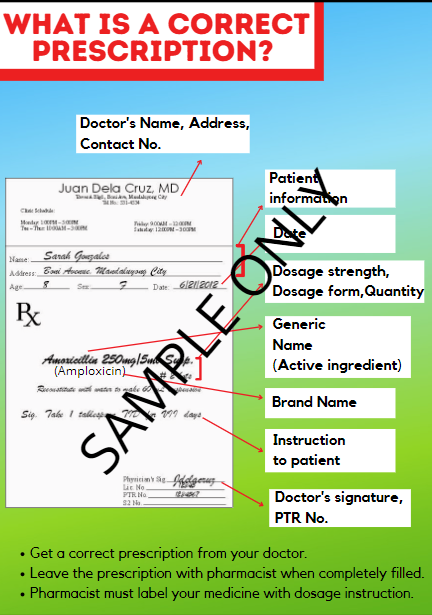 WHAT IS A CORRECT PRESCRIPTION POSTER TARPAULIN / LAMINATED FOR ...