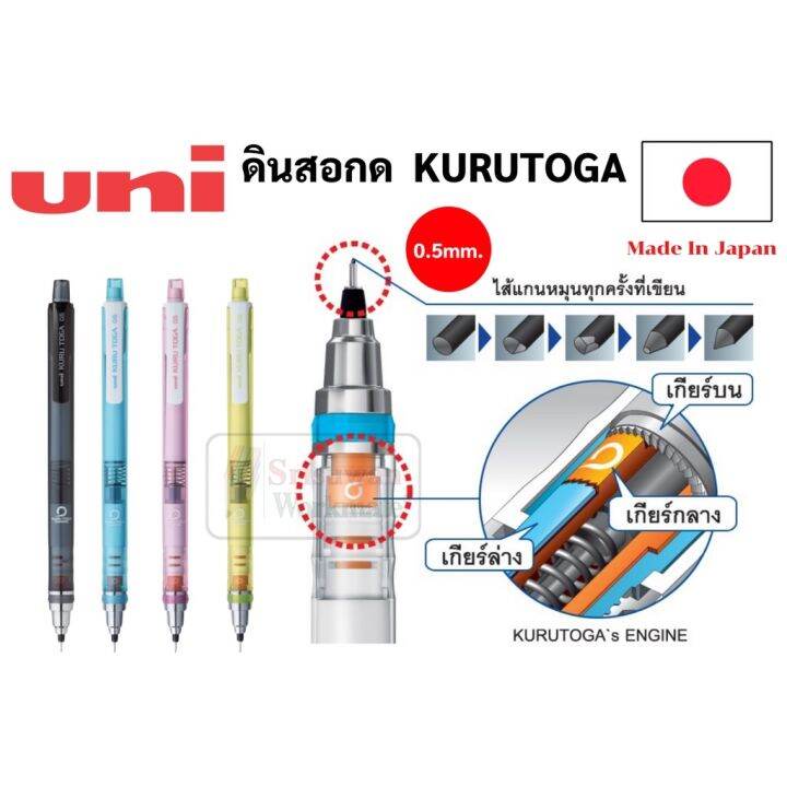 Uni KURU TOGA Made in Japan in Mechanical Pencil From Size 0.5 mm M5-450T Clear Handle | Lazada PH