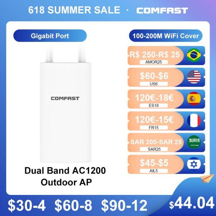 Comfast AC1200 Outdoor Access Point High Power 2.4G 5GHz Gigabit Router ...
