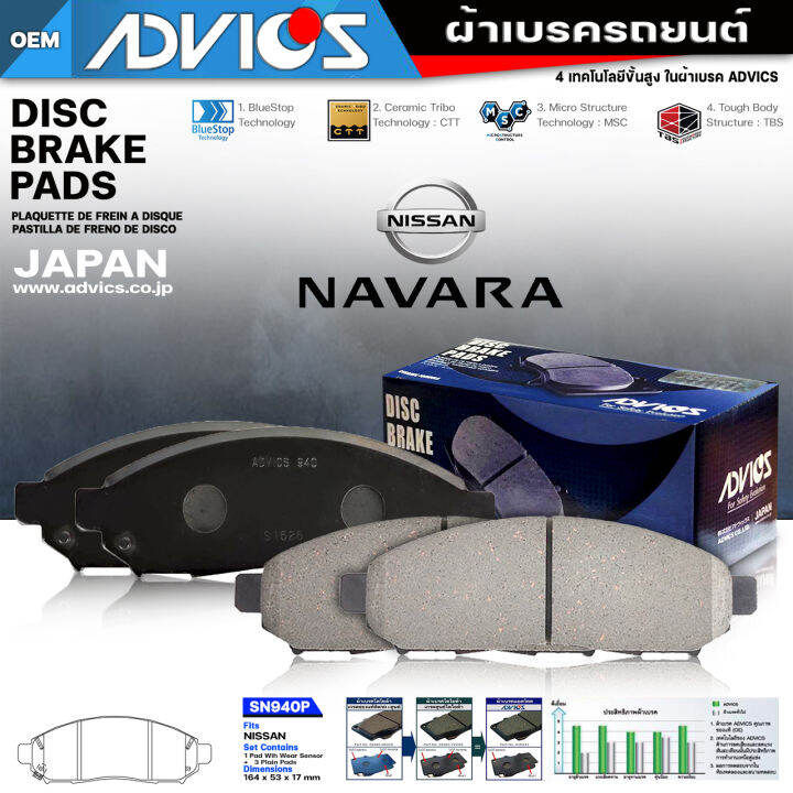 Advics DB1835 ผ้าดิสเบรกหน้า Nissan Navara NP300 ปี15-21 ผ้าเบรก ผ้า ...