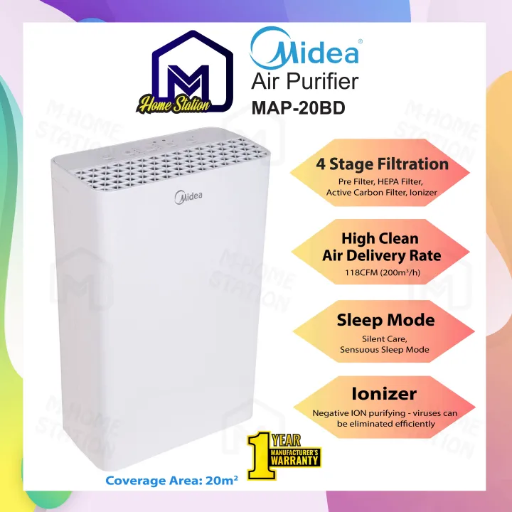 Midea Air Purifier 4-Stage Filtration System With Refreshing Ionizer MAP-20BD Penapis Udara ...