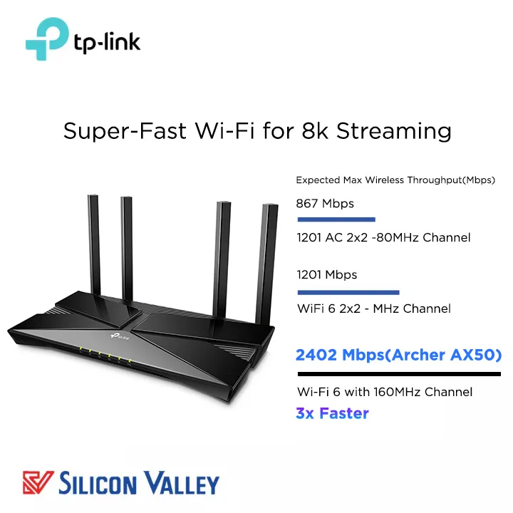 Tp-link Archer AX50 Router | AX3000 Dual Band Gigabit Wi-Fi 6 Router ...