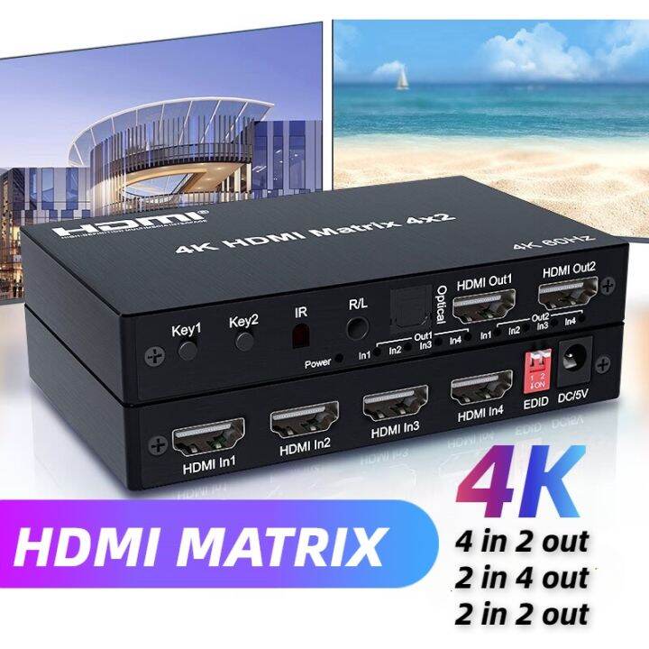 HDMI Matrix 2x2 4x2 Matrix HDMI Switcher 4 in 2 Out with Optical 3.5mm ...