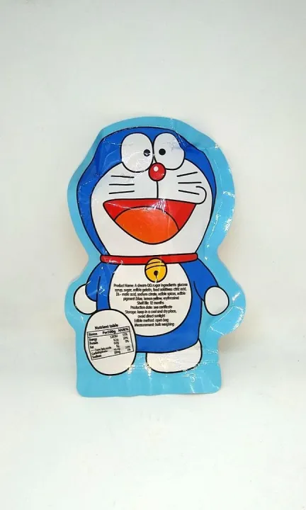Doraemon Gummy candy | Lazada PH