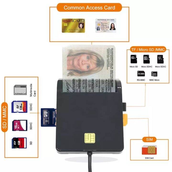 Multi-Function ID Card Reader Black Smart Tax Return Bank ID Card ...