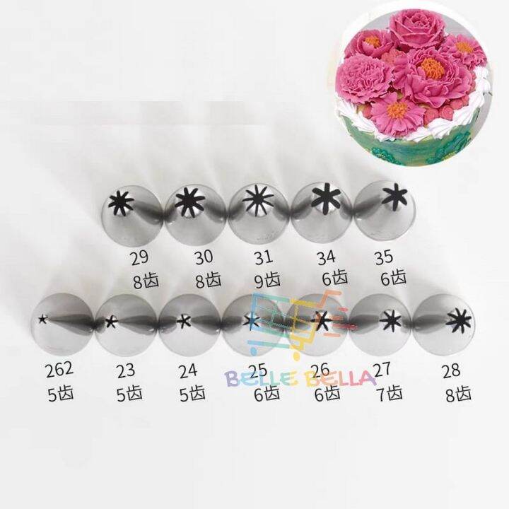 108# 109# 190# 2C 2D 2E 2F 1B 1C 1E 1F 1G CAKE DECORATION NOZZLE PIPING ...