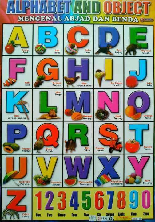 Poster edukasi anak Abjad dan Benda | Lazada Indonesia