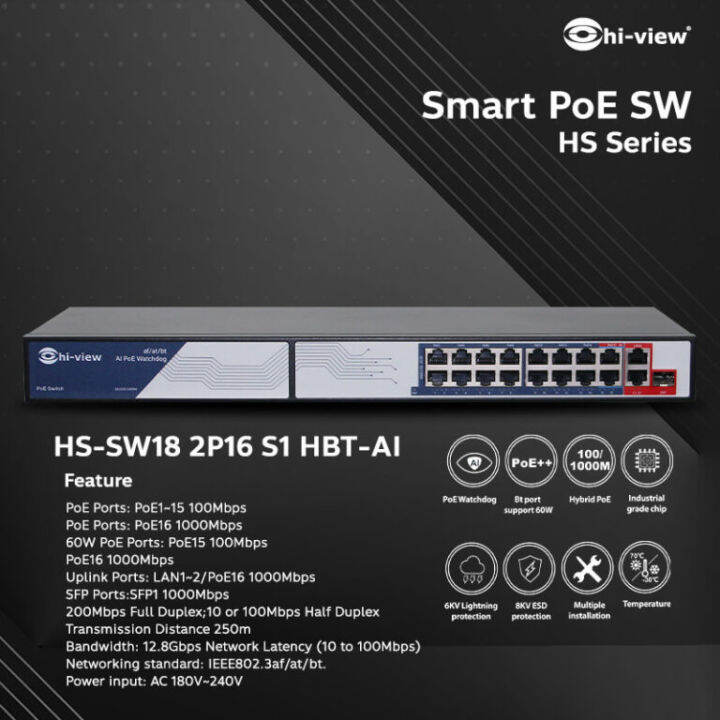 Hi-view POE HS-SW18 2P16 S1 HBT-AI HS Series (18Port) | Lazada.co.th