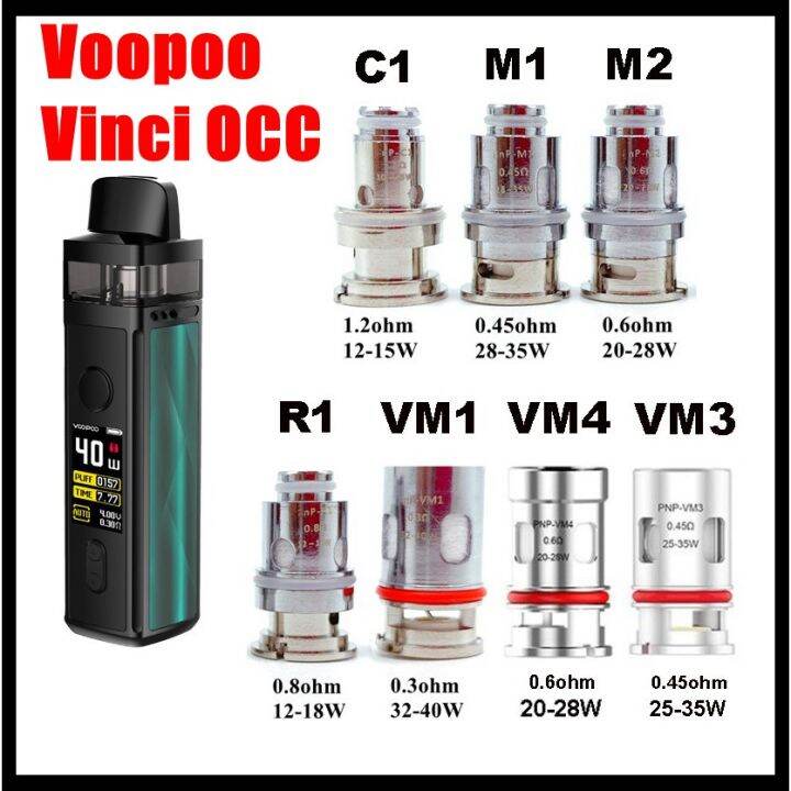 5PCS Vinci Find S Trio OCC Cartridge Replacement Coil PnP TM1 0.150.20.30.450.60.81.2 | Lazada PH