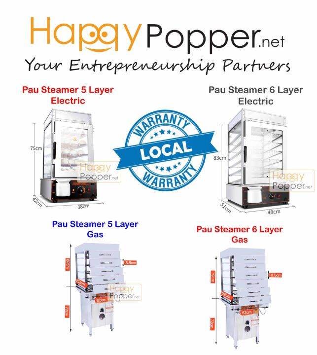 Happypopper Commercial Electric Gas Pau Pao Dim Sum Steamer 5 6 Layer 5layer 6layer Machine ...