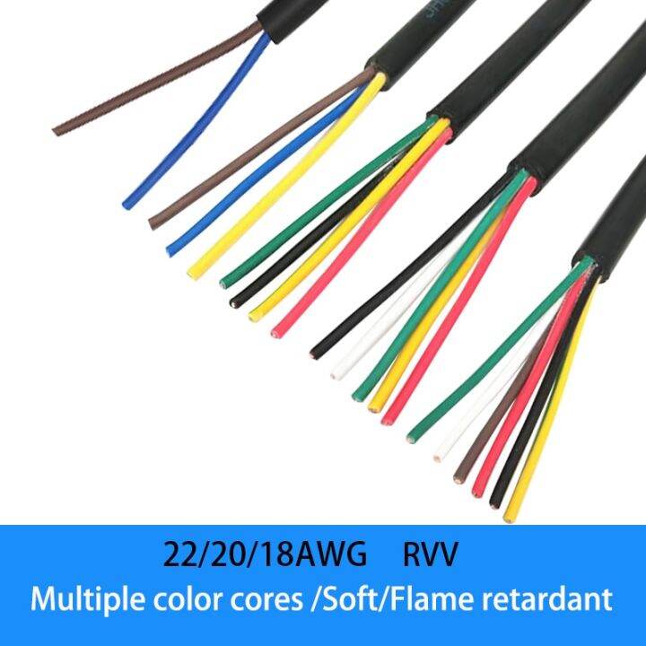 2Meter RVV Cable 24/22/20AWG 2/3/4/5/6/7/8Cores Control Signal Line Copper Wire Black Sheathed ...
