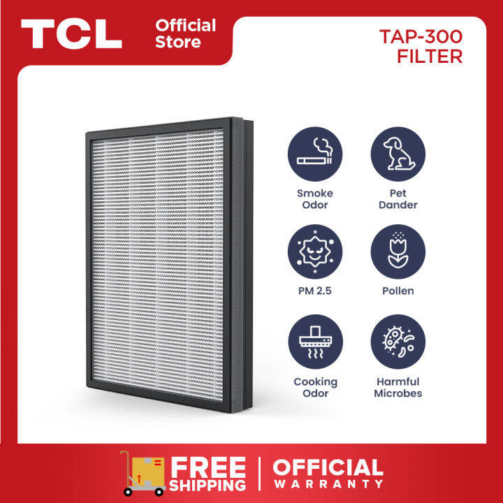 TCL TAP300 Filter Replacement - MFT-TAP300-F (Pre-Filter, H12 HEPA ...