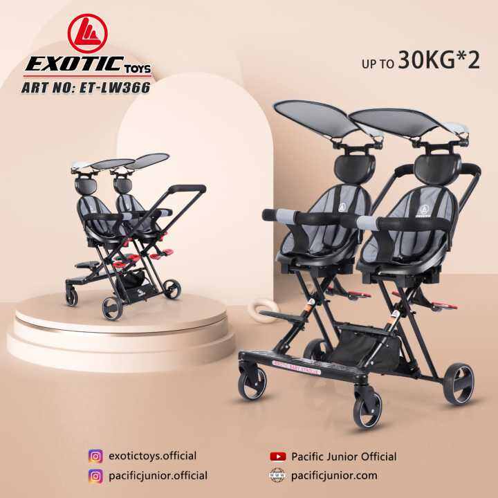 Kereta Dorong Anak Kembar Exotic ET LW-366 (Twin Magic Stroller ...