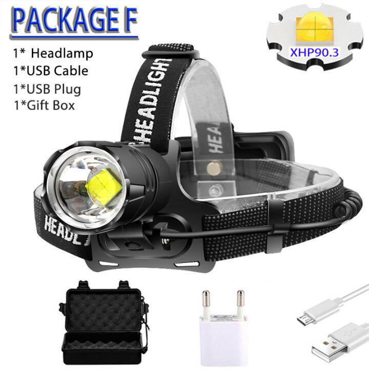 Powerful XHP110 LED Bright Headlight XHP90 High Power Head Lamp ...