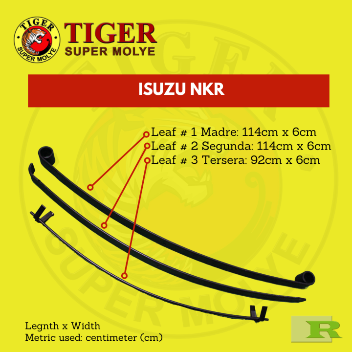 Leaf Spring Molye for ISUZU NKR | Lazada PH
