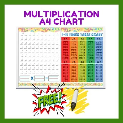 Multiplication A4 Chart (back & front) FREE ERASABLE MARKER / TIMES ...