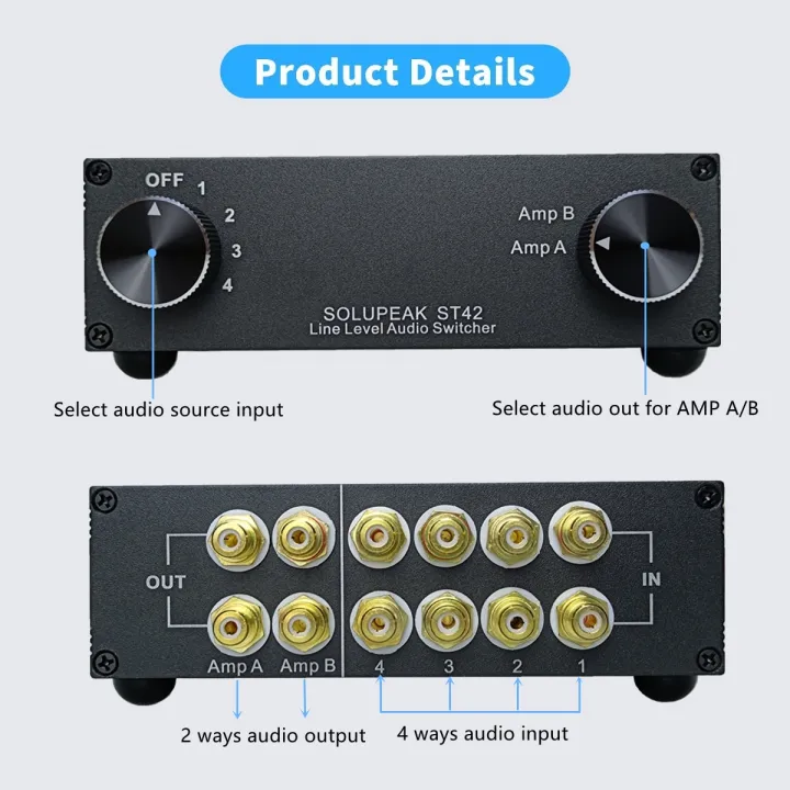 4-Way RCA Line Amp Router Audio Switcher Selector Splitter 4 IN 2 OUT ...