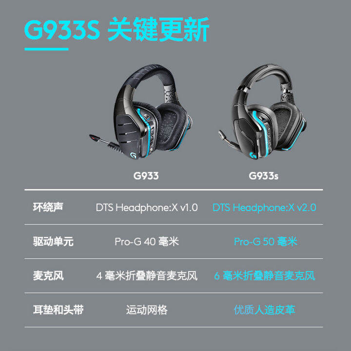 Logitech/ Logitech g933S wireless chicken game headset G933 upgrade 7.1 ...