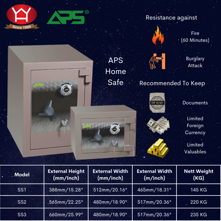 APS Home Safe Series (SS1) (145KG) Keylock + Combination Lock Safebox Safety Box Security Safe ...