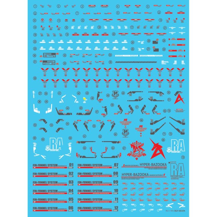 Delpi Decal: RG RX-93 Nu Gundam Water Decal | Lazada PH