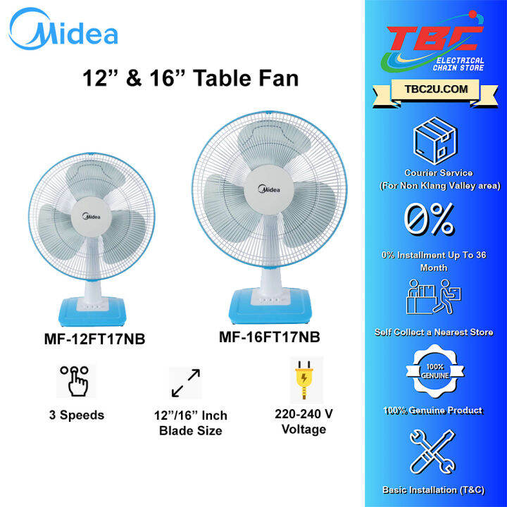 MIDEA MF-12FT17NB 12" Table Fan | Lazada