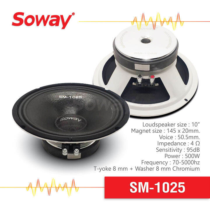 ลำโพง เสียงกลาง ขนาด 10นิ้ว แม่เหล็ก 145x20 mm. 4Ω ลำโพงรถยนต์ Midrange speaker เครื่องเสียงติด ...