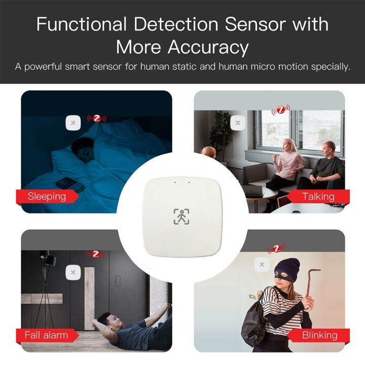 Zigbee Wifi 24G Mmwave Radar Human Presence Motion Sensor With ...