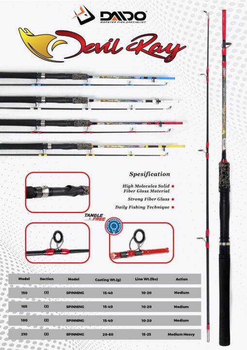 Joran Pancing Daido Devil Ray 210 kuat 18 kilo | Lazada Indonesia