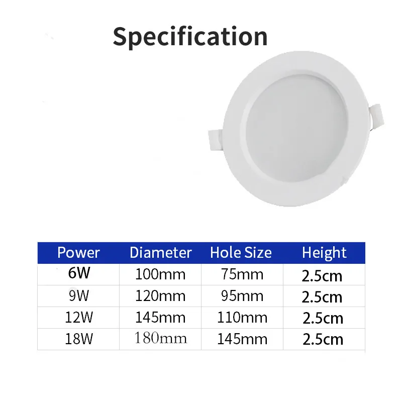 Led Ceiling Lights Sizes | Shelly Lighting