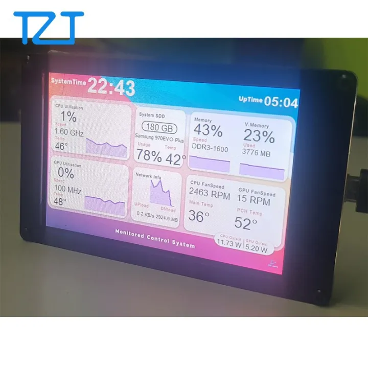 Tzt 3 5 Inch Ips Lcd Screen Monitor Display Usb Display Sub Screen