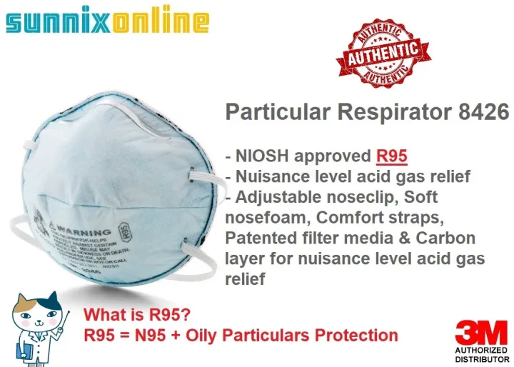 3M™Particulate Respirator #8246, R95, with Nuisance Level Acid Gas Relief | Lazada