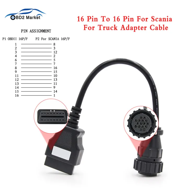 For SCANIA 16 pin to OBD 2 16pin compatible and for TCS Diagnostic ...