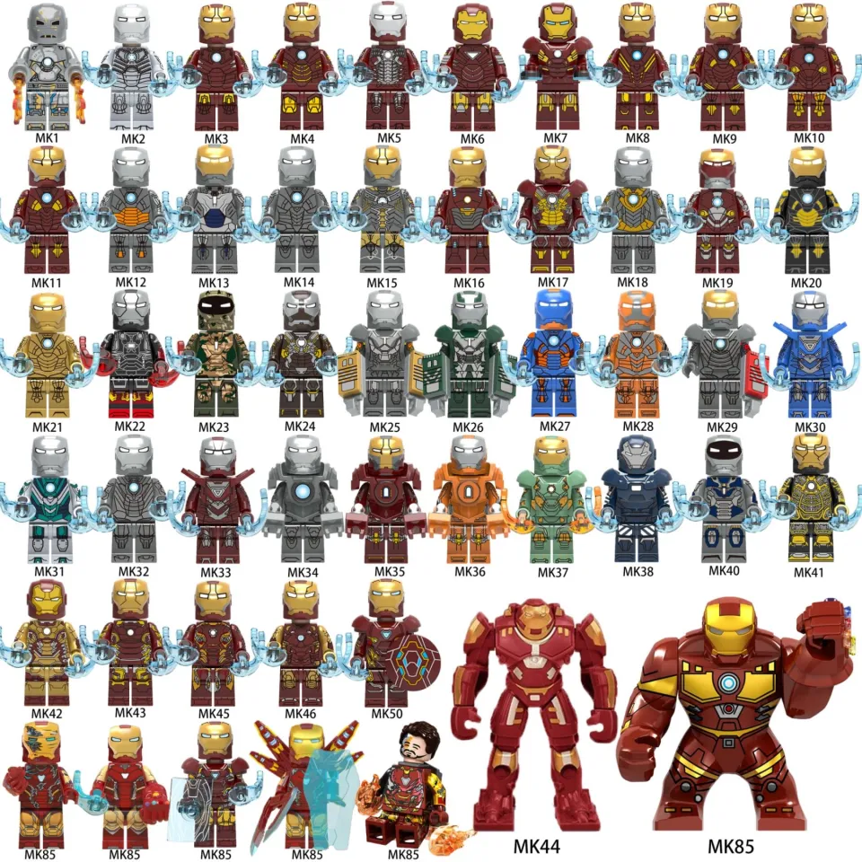 Iron Man Marks List