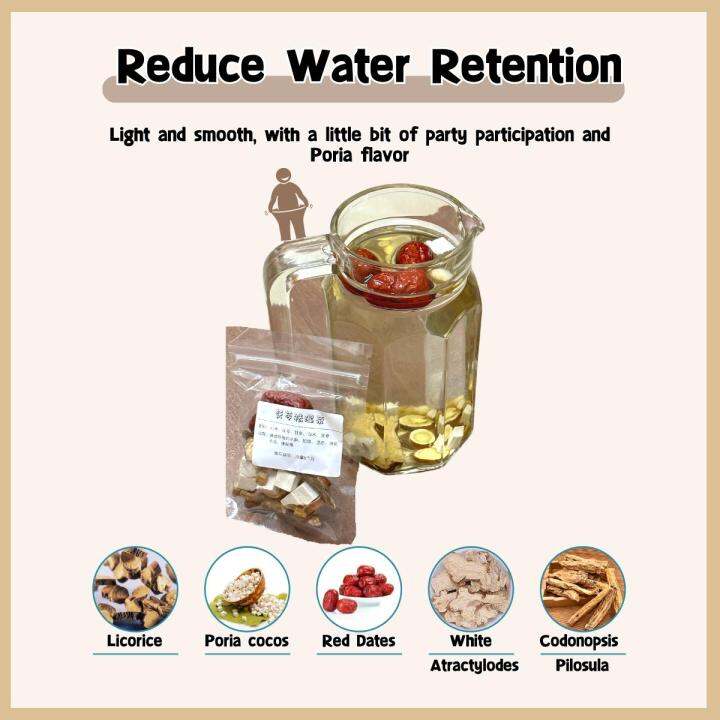 Dampness-Dispelling Tea Reducing Water Retention Organic Natural ...