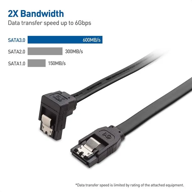 Sata Cable III 3.0 HDD Drive Cable 6Gb/s Straight & Right Angle 50 sm ...