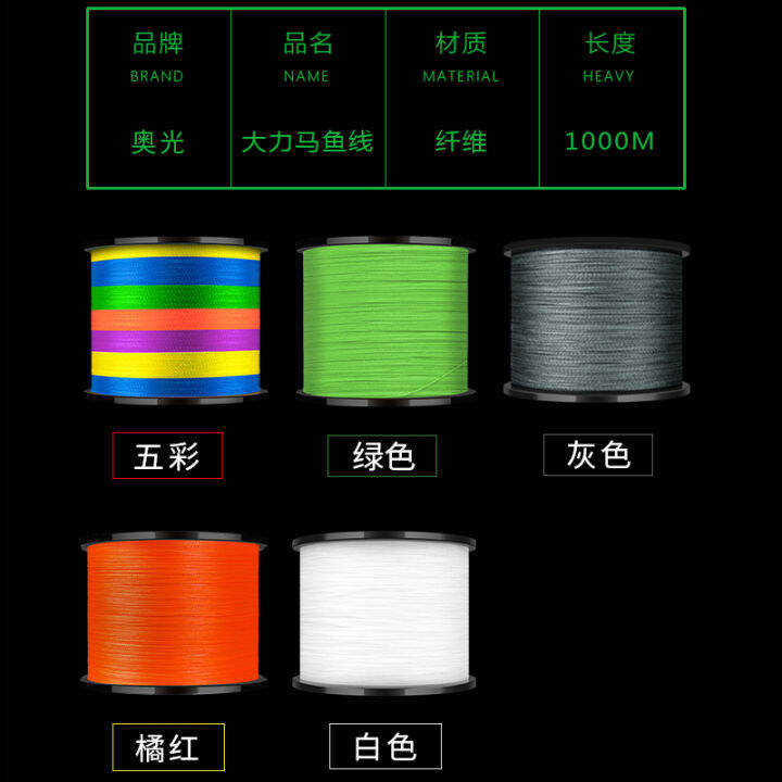 Special imported carbon wire for sub-front conductor of carbon line ...