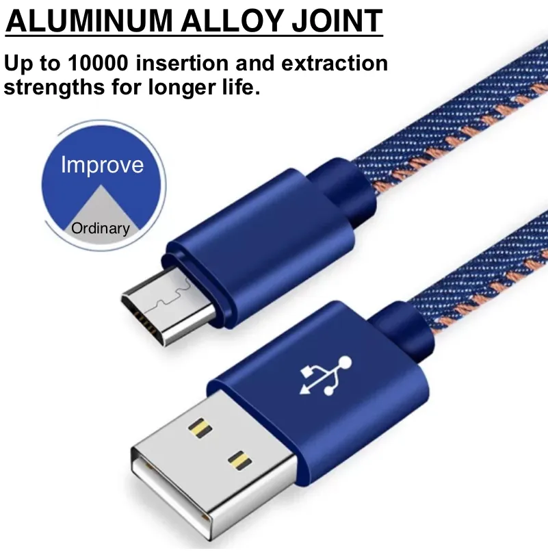 8# สายชาร์จ MICRO USB 1M For Samsung Huawei Xiaomi Oppo Vivo Realme ...