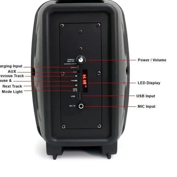 Memuaskan Simbadda Cst 835n Speaker Aktif Portableampli Meeting Free ...