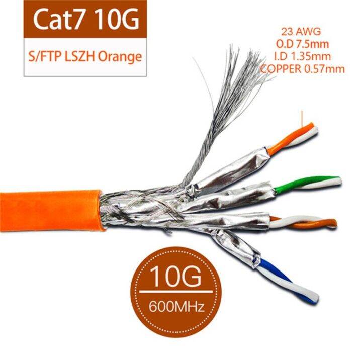 Ethernet Cable Cat 7 Network Wire Double Shield LSZH 10G 600Mhz Orange ...