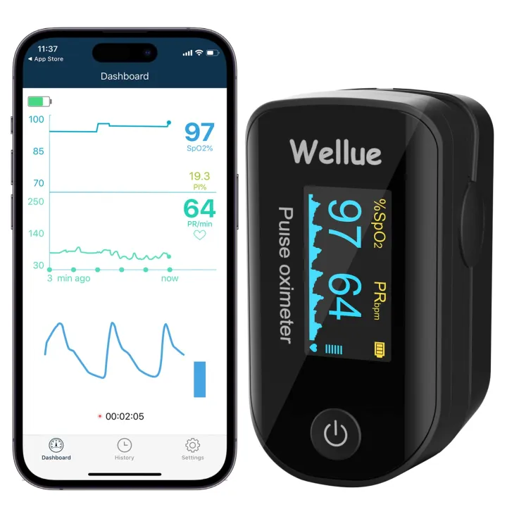 Wellue Pulse Monitor Fingertip | Bluetooth Blood Oxygen Saturation ...