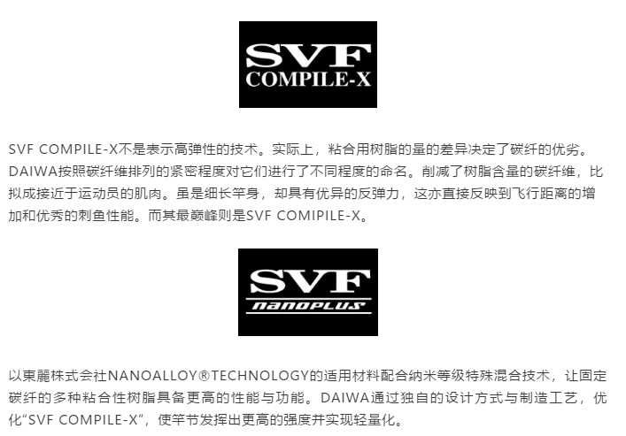 DAIWA Dawa รุ่น21 STEEZ คันเบ็ด STEEZ RD พายุเฮอริเคนแจ็คสีดำ STEEZ 661 | Lazada.co.th