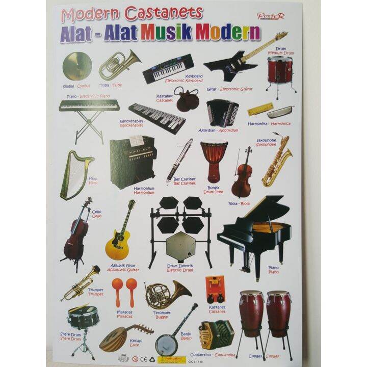Poster Edukasi Anak Belajar Alat Musik Modern | Lazada Indonesia
