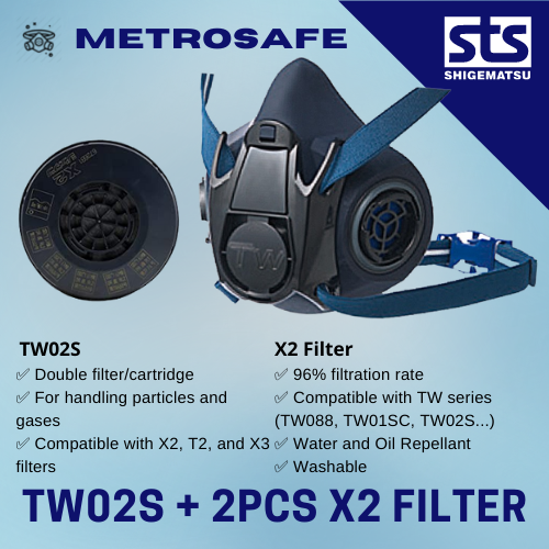 SHIGEMATSU TW02S Reusable Double Valve Half Respirator Mask with T2 N96 ...