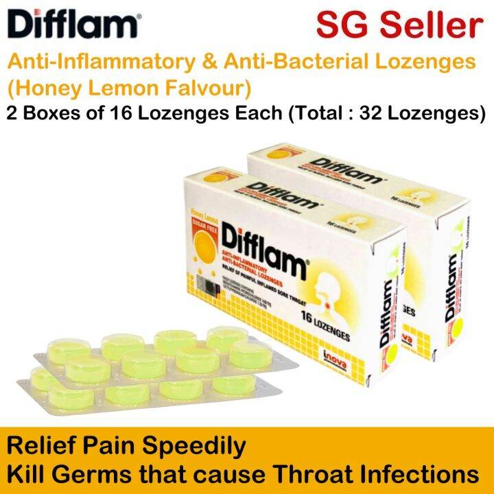 DIFFLAM Anti-inflammatory & Anti-Bacterial Lozenges – 2 Boxes of 16 ...