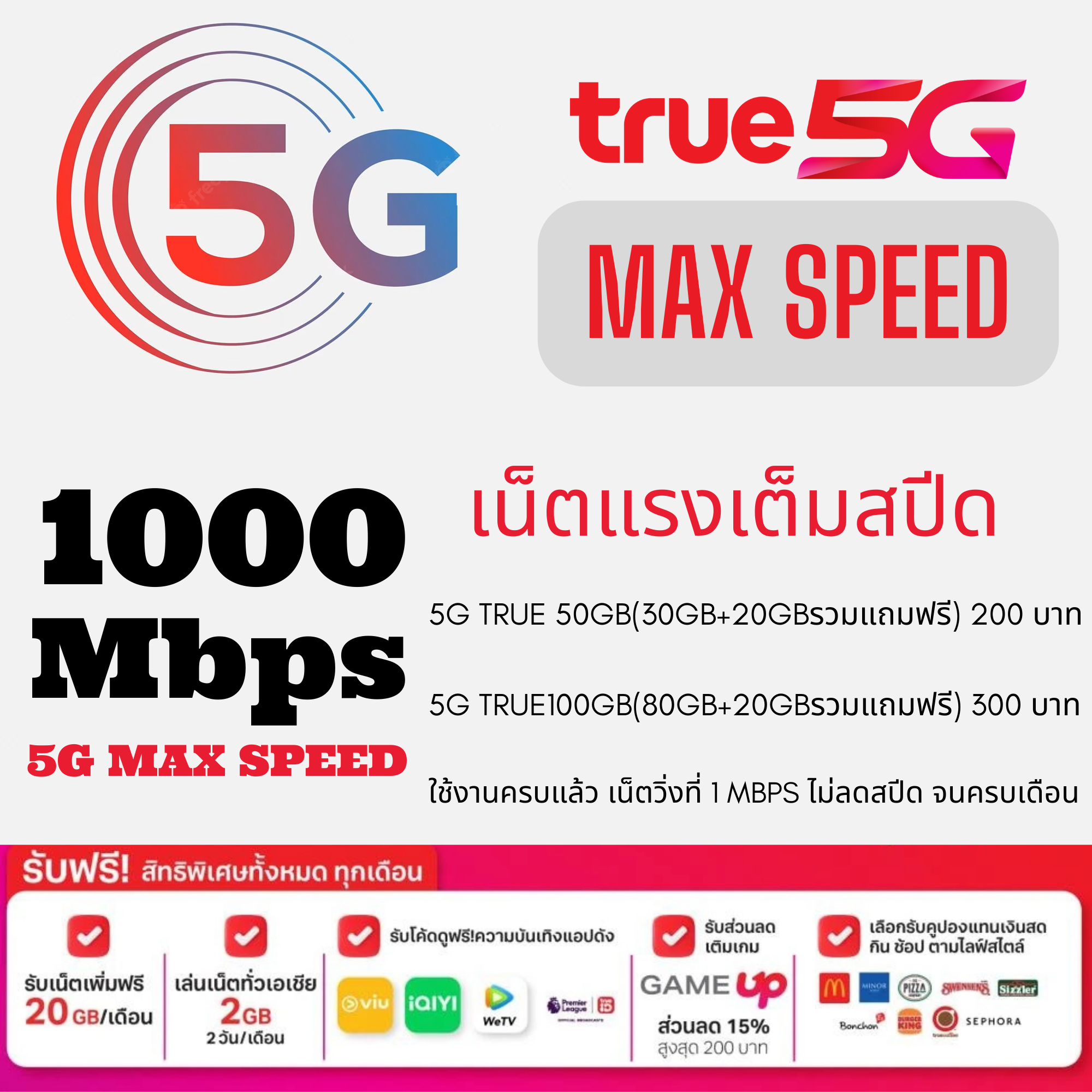 (ซิมสมัครโปร)ซิมเทพทรู 1000mbps(100GB) True Maxspeedซิมเทพทรู เน็ตเต็มสปีด เน็ตไม่อั้น 300บาท/ด ...