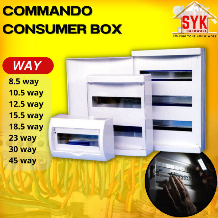 SYK Commando Consumer Box PVC MCB Transparent Electric Circuit Breaker ...