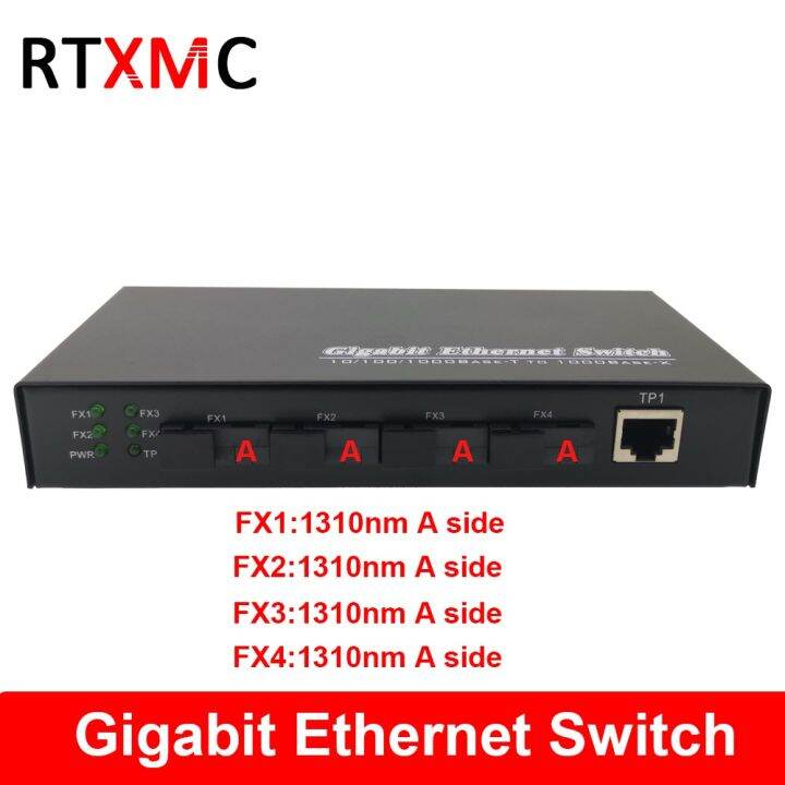 high-quality 4G3E1000M Gigabit Ethernet Suis Serat Optik Media Penukar ...